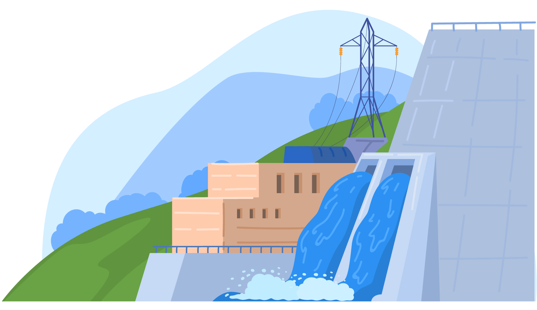 Hydropower - Bizbell